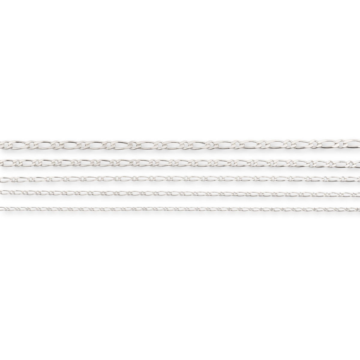 925 Sterling Silver Figaro 1:1 Chain Roll - Custom Lengths – Ore Metals
